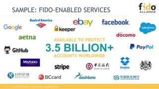 Introduction to the FIDO Alliance: Vision & Status | PPT