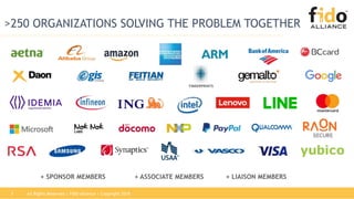 Introduction to the FIDO Alliance: Vision & Status | PPT