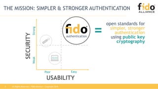 Introduction to the FIDO Alliance: Vision & Status | PPT