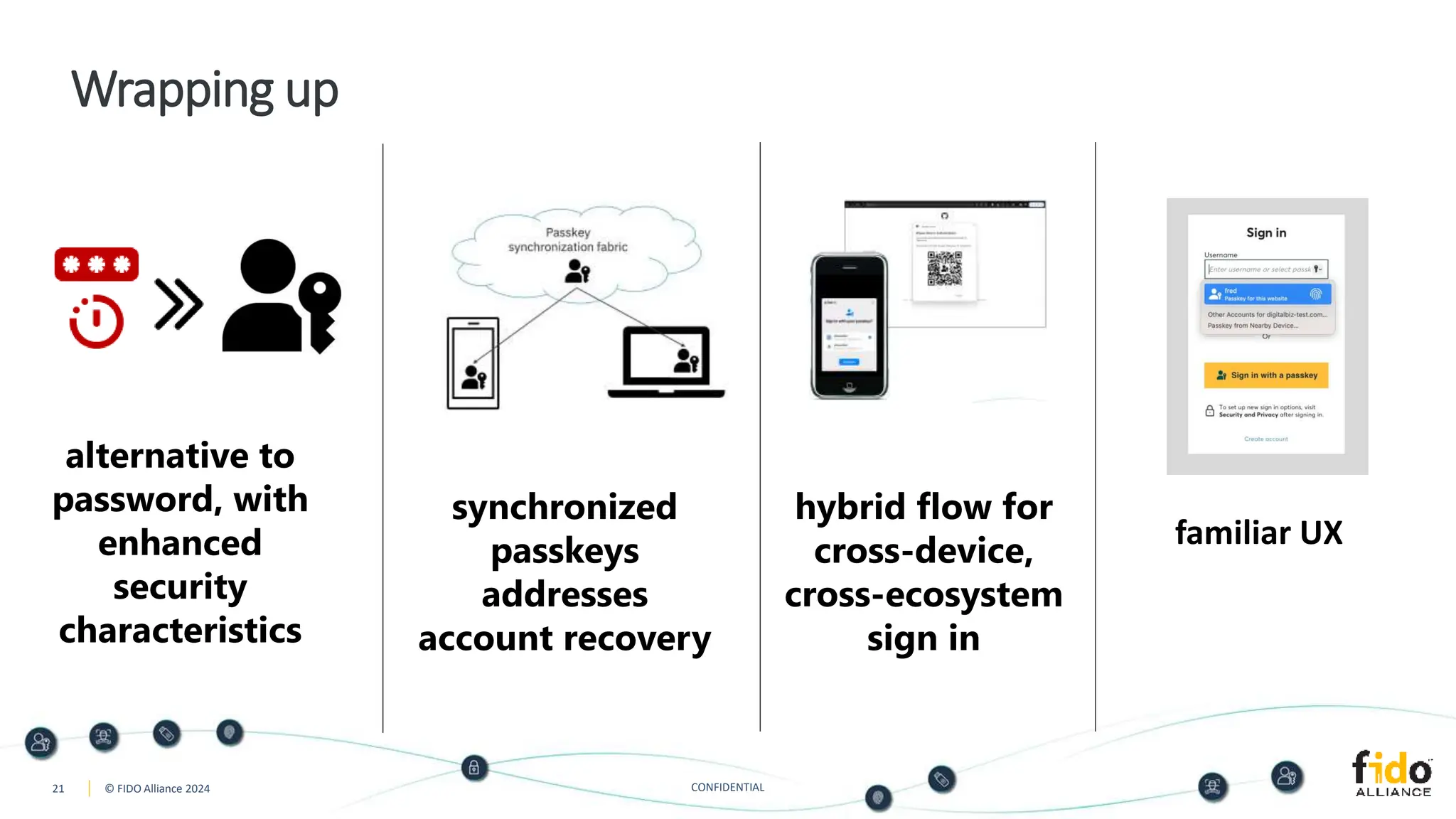 Introduction to FIDO Authentication and Passkeys.pptx