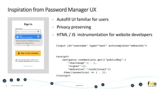 Introduction to FIDO Authentication and Passkeys.pptx