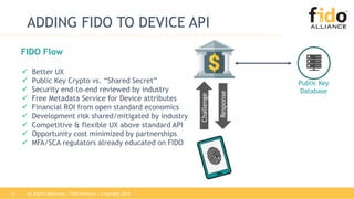 Introduction to FIDO Biometric Authentication | PPT