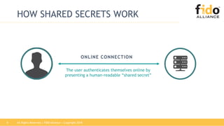 Introduction to FIDO Biometric Authentication | PPT