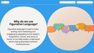 Introduction to Figurative Language.pptx