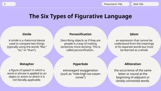 Introduction to Figurative Language.pptx