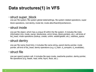 Introduction to file system and OCFS2 | PPT
