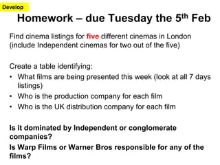 Introduction to film distribution | PPTX