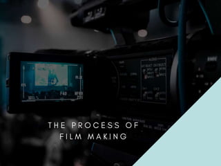 Introduction to Film Making | PPTX