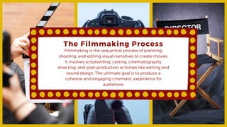 Introduction to filmmaking Macbeth Films.pptx