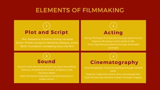 Introduction to filmmaking Macbeth Films.pptx