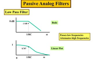 Introduction To Filters.ppt