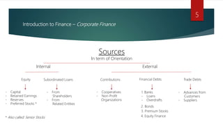 Introduction to finance | PPTX | Business | Business and Finance