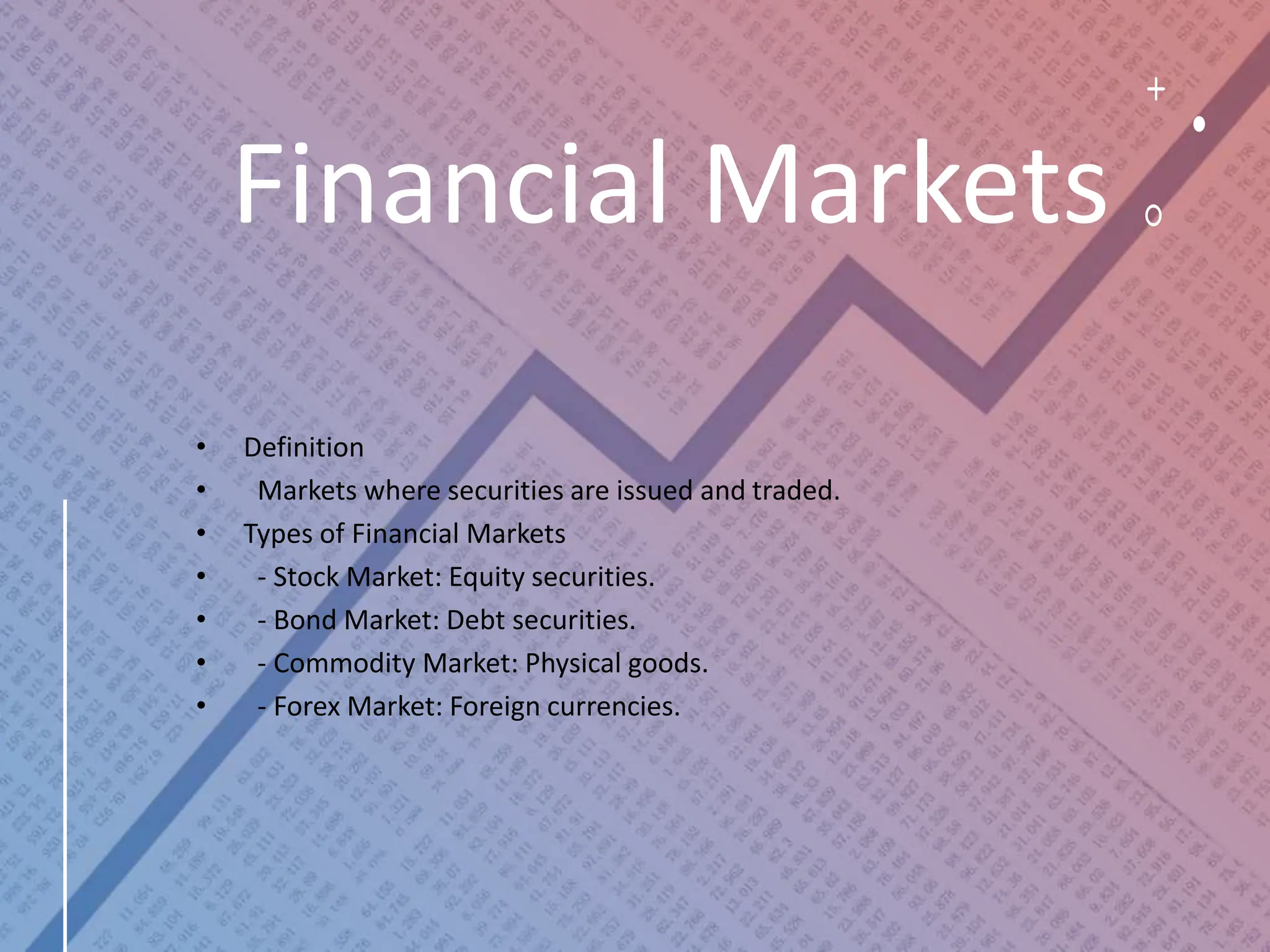 Finance Taxonomy- Introductory PPT in AI in Finance Subject | PPTX