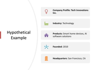 Finance Taxonomy- Introductory PPT in AI in Finance Subject | PPTX