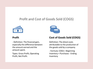 Finance Taxonomy- Introductory PPT in AI in Finance Subject | PPTX