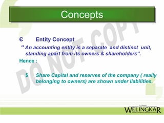 Introduction to Financial Accounting | PDF