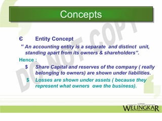 Introduction to Financial Accounting | PDF