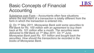 Introduction to Financial Accounting | PPTX