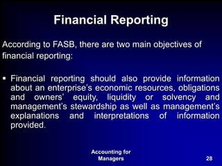 Introduction to Financial Accounting.ppt