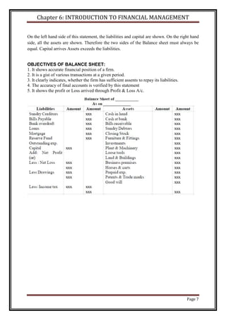 Introduction to financial management | DOCX