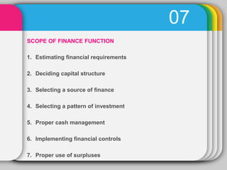 Introduction to financial management | PPTX