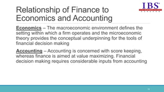 Introduction to Financial Management | PPT