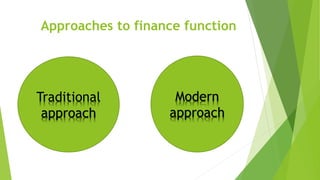 Introduction to financial management | PPTX