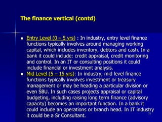 Introduction_to_Financial_Management.ppt | Stocks and Bonds | Personal ...