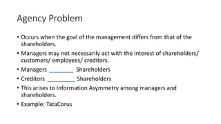 INTRODUCTION TO FINANCIAL MANAGEMENT.pptx