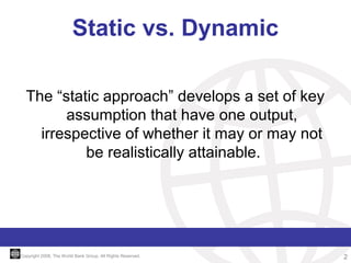 Introduction to financial modeling | PPT