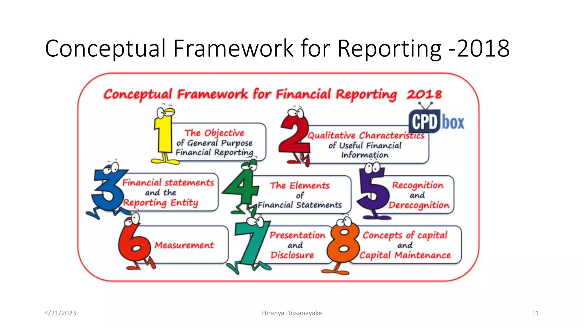 Introduction to Financial Reporting and Conceptual Framework.pptx
