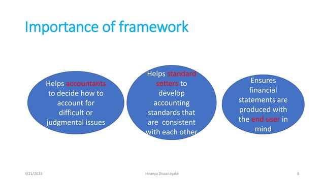 Introduction to Financial Reporting and Conceptual Framework.pptx ...