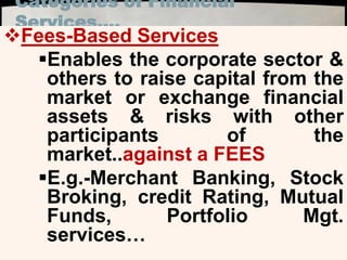Introduction to financial services | PPTX