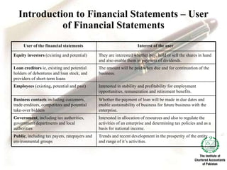Introduction To Financial Statements And Audit | PPT