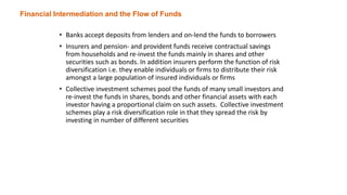 Introduction To Financial System.pptx