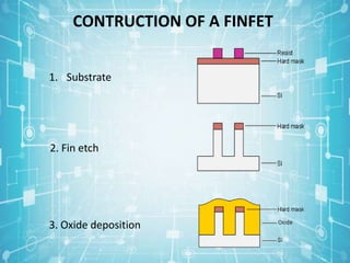 Introduction to FinFET | PPTX