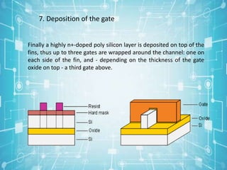 Introduction to FinFET | PPTX