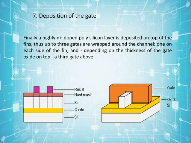 Introduction to FinFET