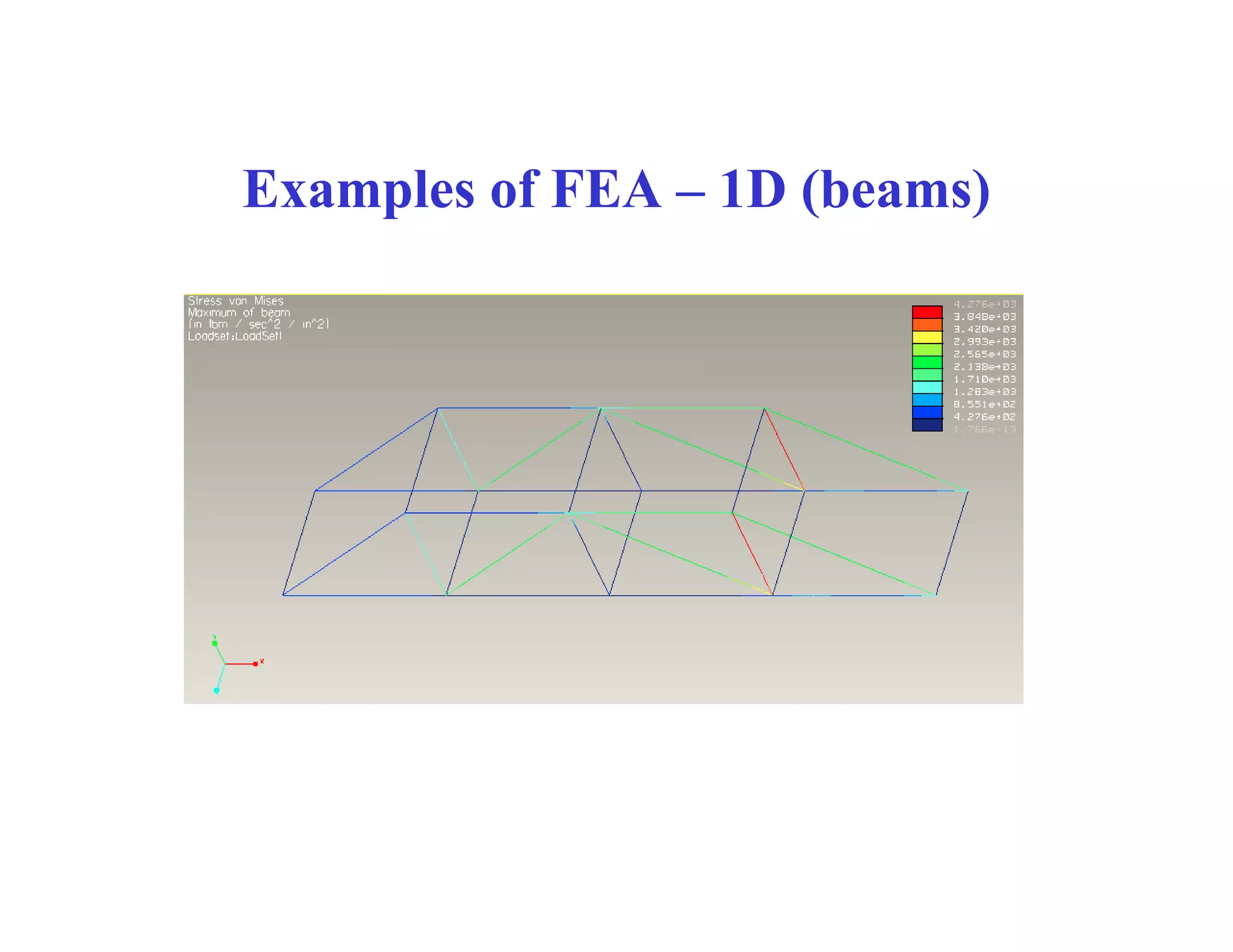 Introduction To Finite Element Analysis Pdf Physics Science