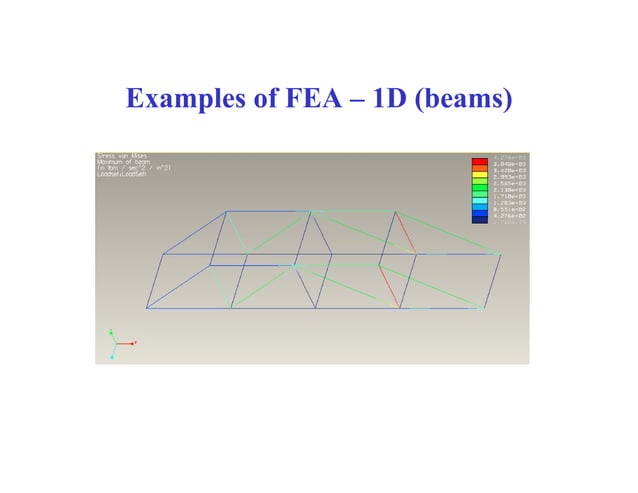 Introduction To Finite Element Analysis Pdf Physics Science