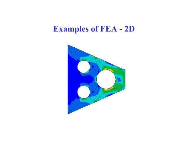 Introduction To Finite Element Analysis Pdf Physics Science