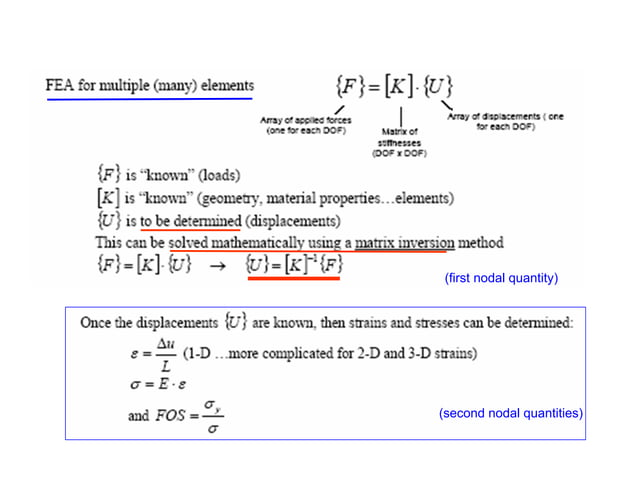 Introduction to finite element analysis | PDF | Physics | Science