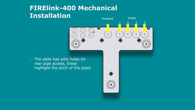 Introduction to FIRElink.pptx | Computer Peripherals | Computing