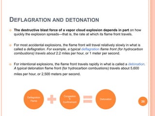 Introduction to fires and explosions | PPTX