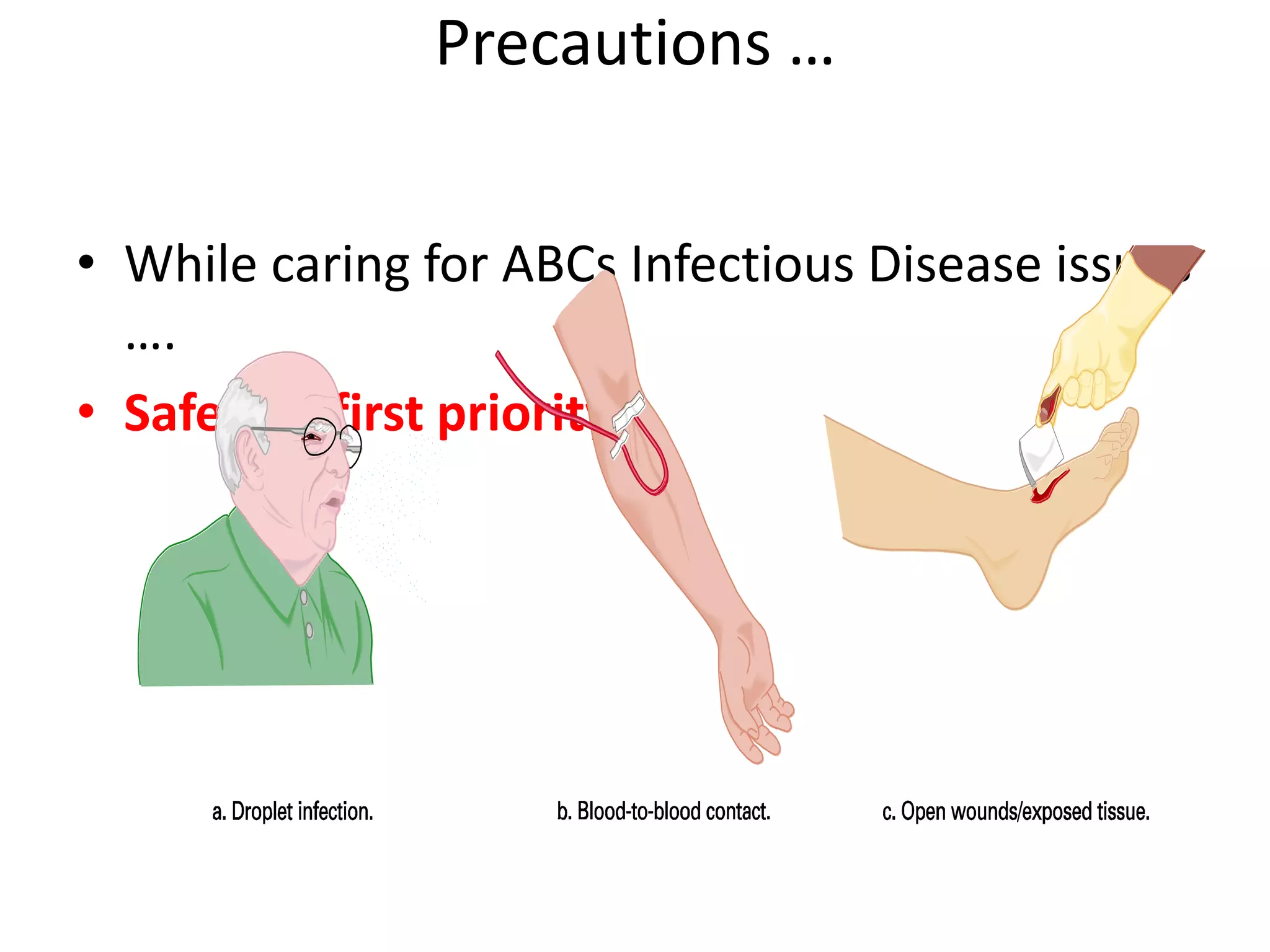 Introduction to first aid | PPTX