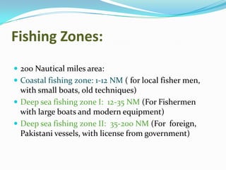 Introduction to fisheries and aquaculture | PPTX