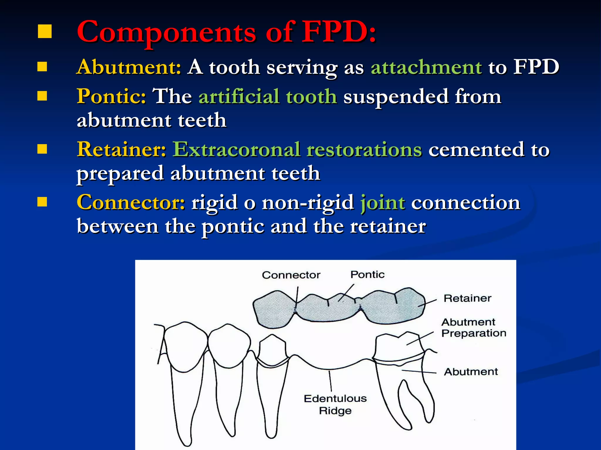Introduction to fixed prosthodontics | PPT
