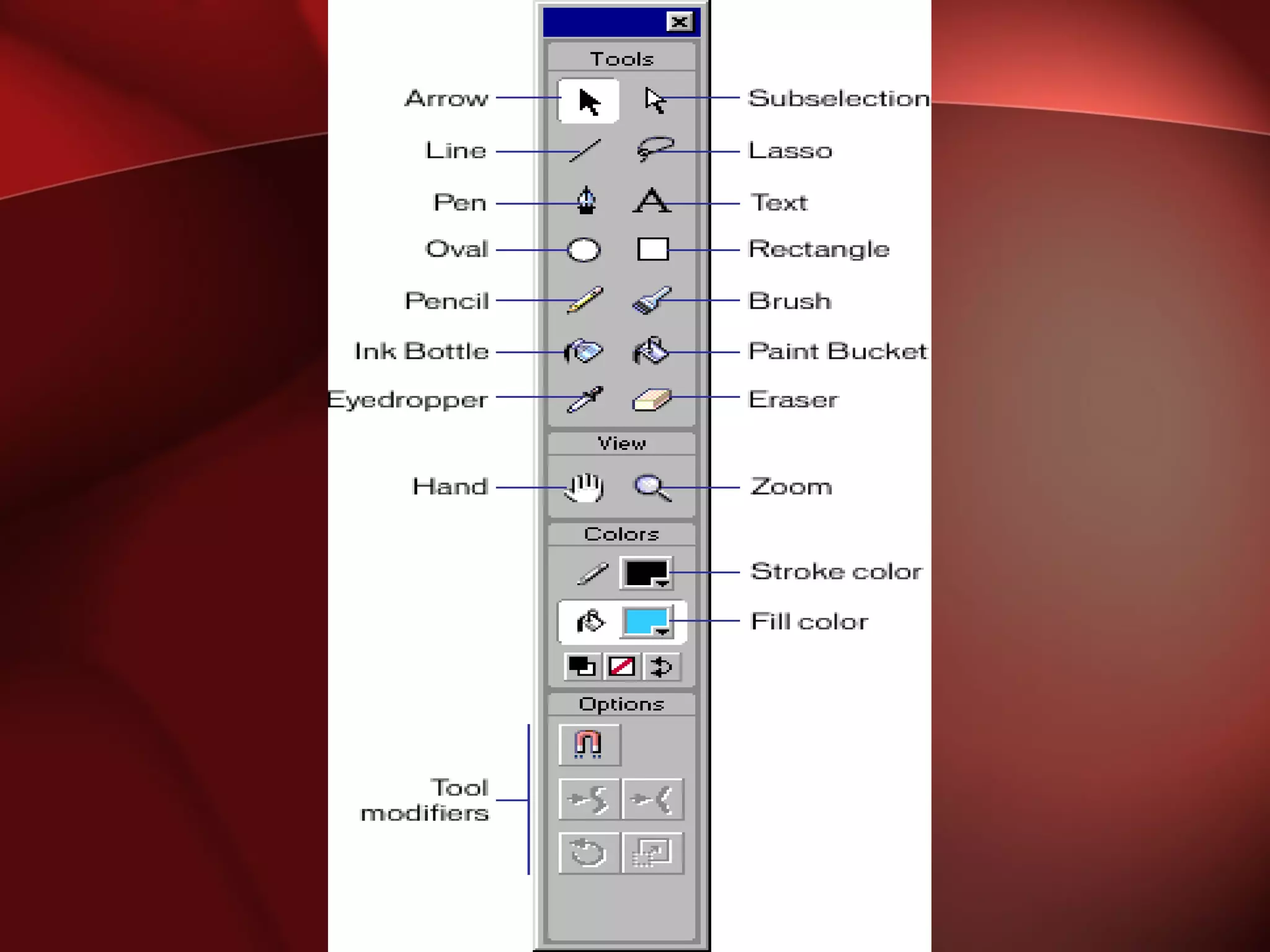 Introduction To Flash | PPT