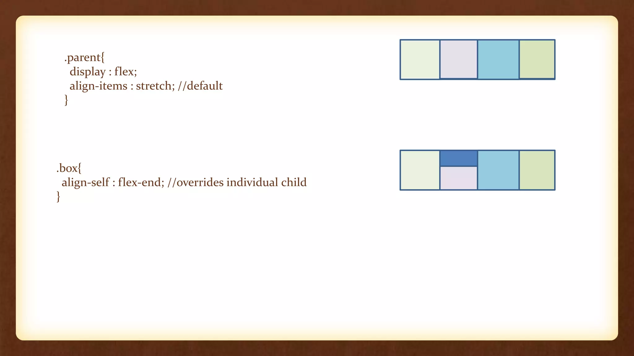 Introduction to flexbox | PPTX | Web Design and HTML | Internet