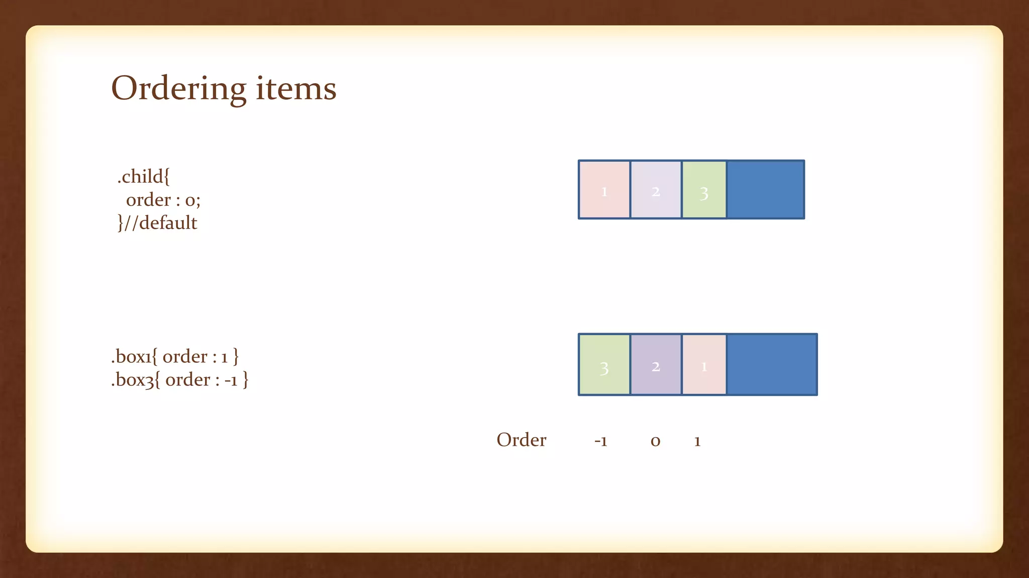 Introduction to flexbox | PPTX | Web Design and HTML | Internet